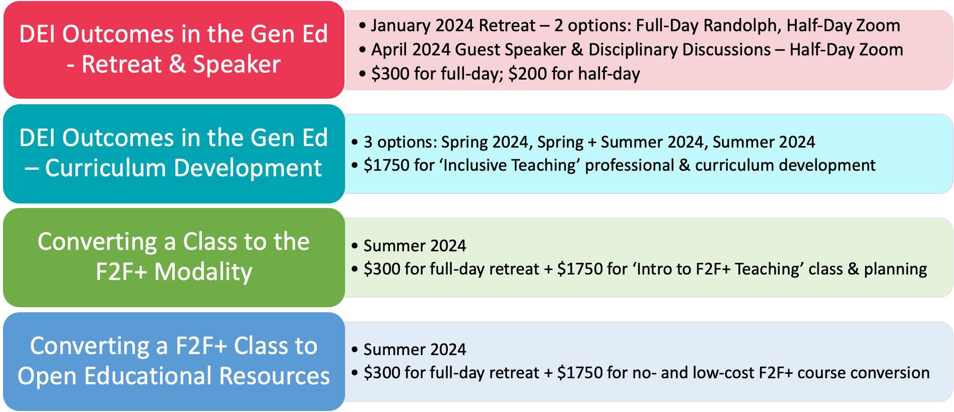 The Vermont State Educator - December 2023 - Center for Teaching ...