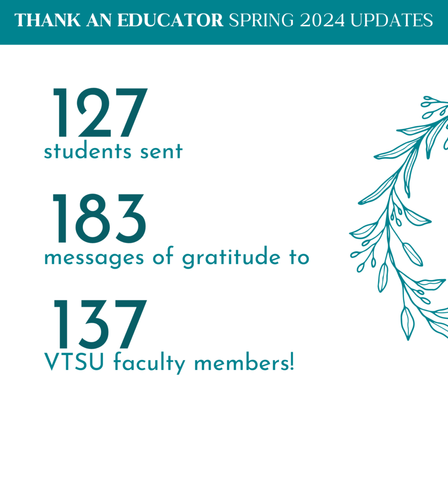 Home - Center for Teaching & Learning Innovation