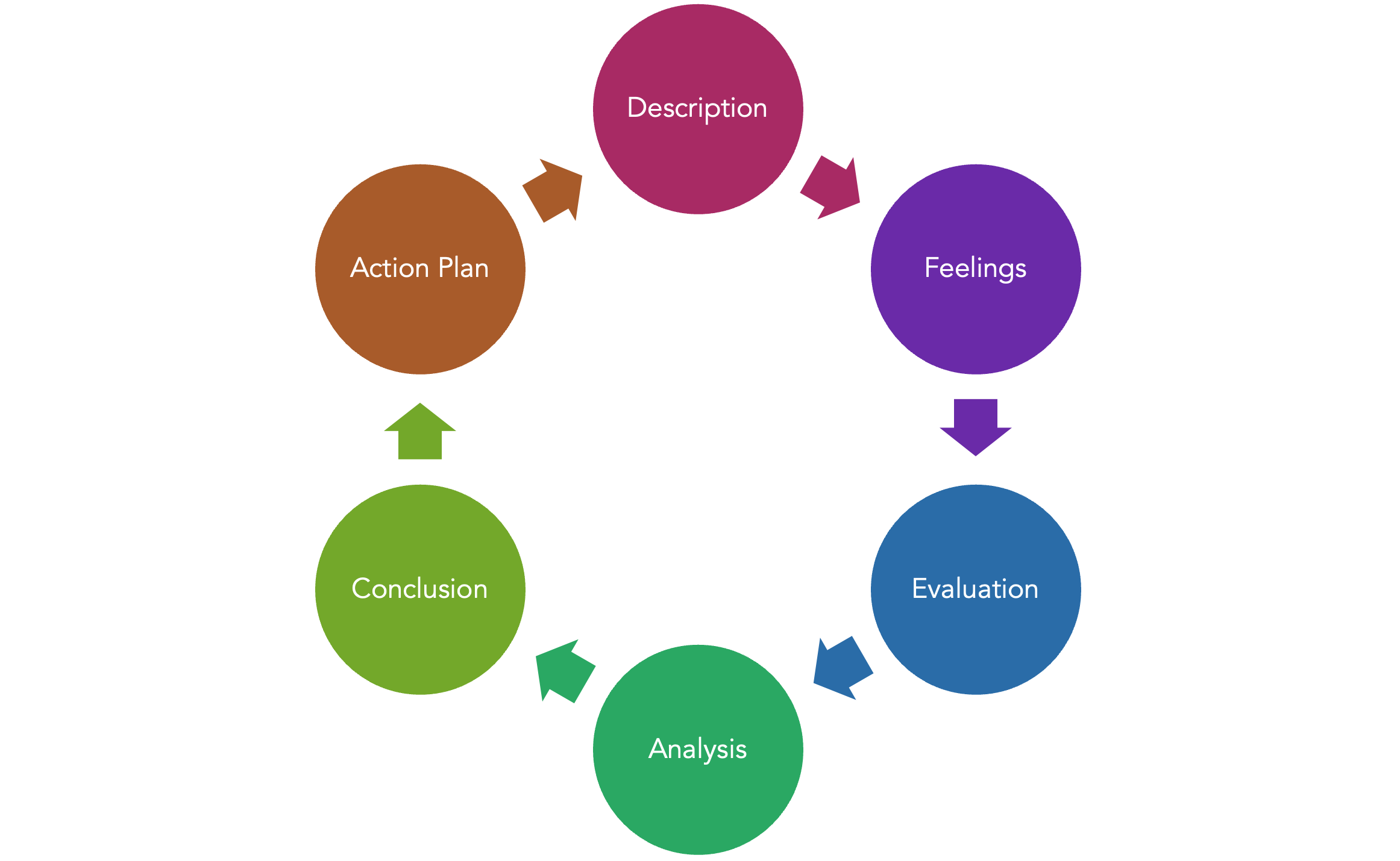 The Vermont State Educator - December 2024 - Center for Teaching ...