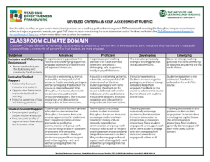 Classroom Climate - Center for Teaching & Learning Innovation
